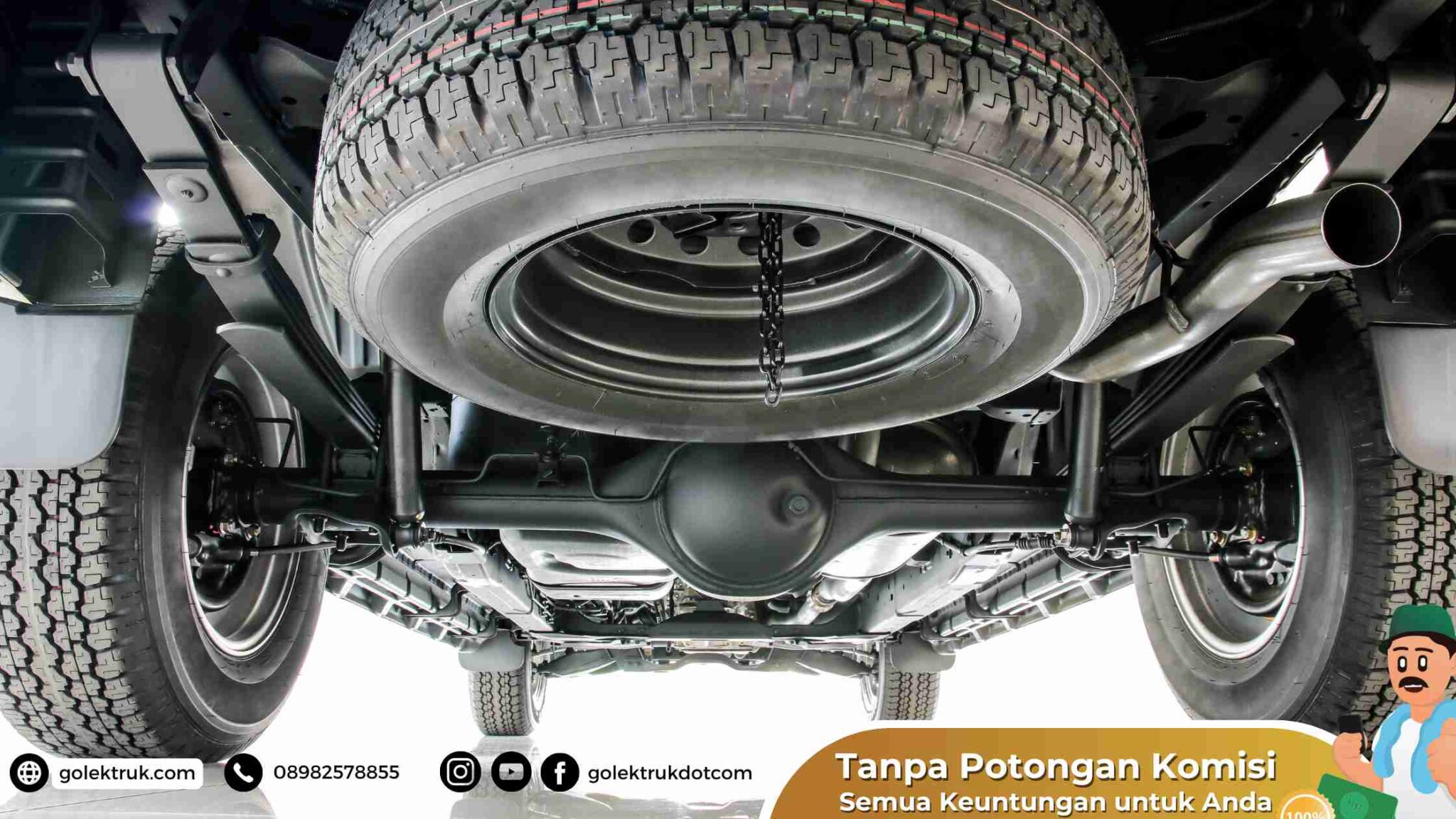 Konfigurasi Beban Sumbu Truk: 8 Cara Meningkatkan Efisiensi Dan Keamanan Berkendara - GolekTruk ...